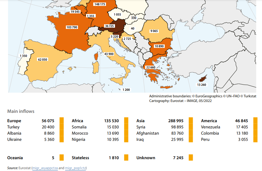 Eurostat: 570 mijë shqiptarë në vendet e BE-së. Italia e para, s'ka ... Eurostat: 570 mijë shqiptarë në vendet e BE-së. Italia e para, s'ka ...