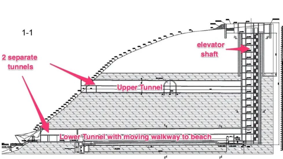 Dy tunele 50 metra nën tokë: zbulohet bunkeri 'sekret' i Putinit në ...