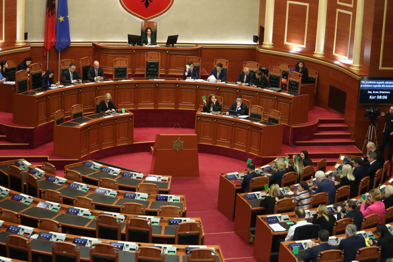 Tre vite punë në Shqipëri pas diplomimit, miratohen ndryshimet në ...